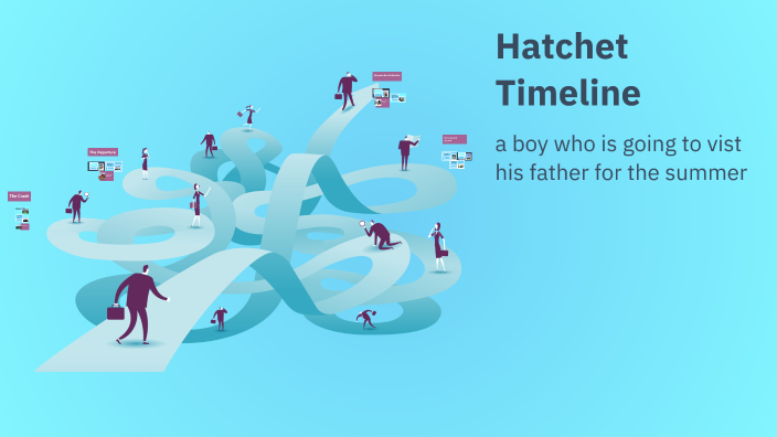 Hatchet Timeline by isabella lopez on Prezi