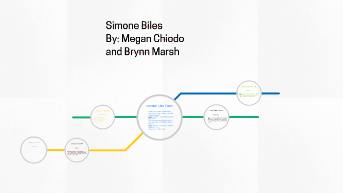 Simone Biles by Brynn Marsh on Prezi