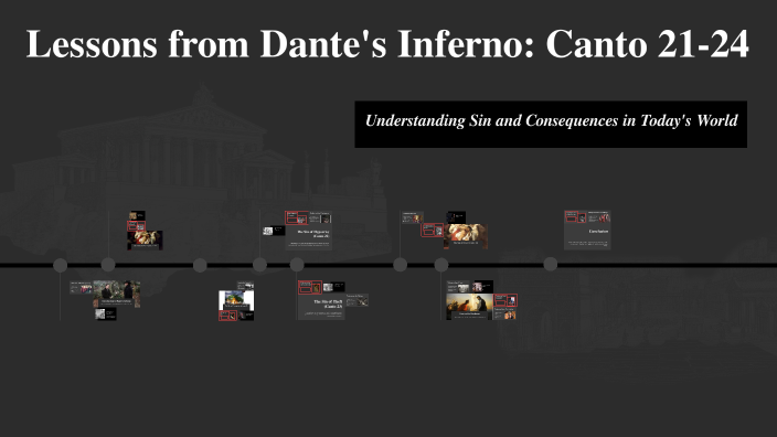 Lessons from Dante's Inferno: Canto 21-24 by cambree kimball on Prezi