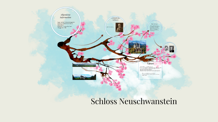 Schloss Neuschwanstein by celine Dib on Prezi