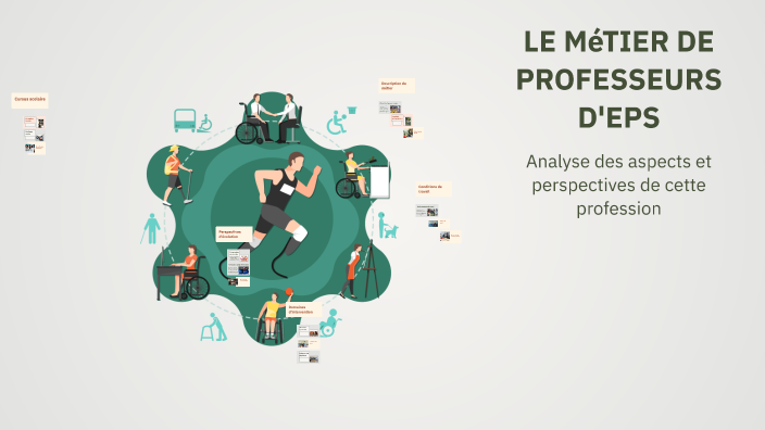 LE MéTIER DE PROFESSEURS D'EPS by ARTHUR LOLA on Prezi