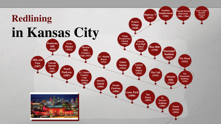 Redlining in Kansas City by Julie Oglesby on Prezi