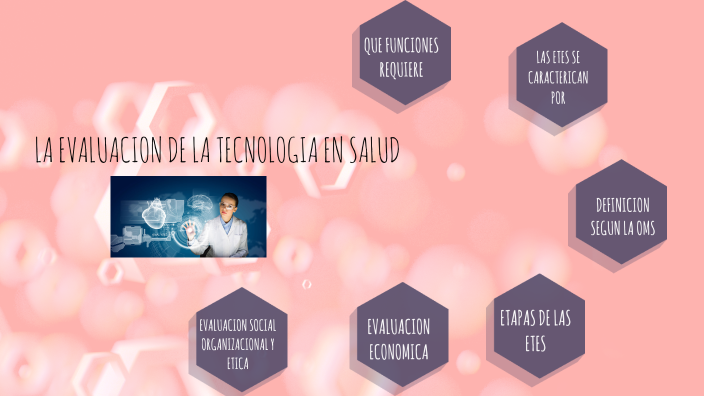 LA EVALUACION DE LA TECNOLOGIA EN SALUD by Samaria Dapne Franco Moreno on Prezi