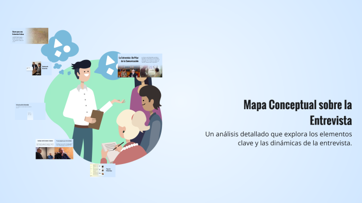 Mapa Conceptual sobre la Entrevista by ximena cid on Prezi