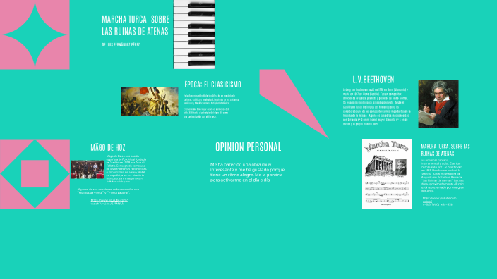 Exposición oral música by Luis Fernández Pérez on Prezi