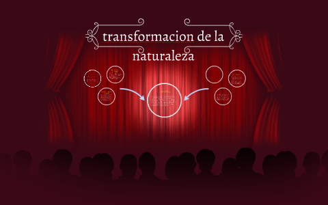 transformacion de la naturaleza by neri nova on Prezi