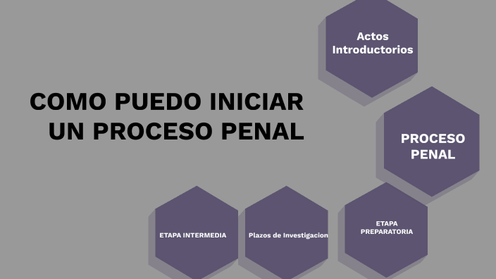 COMO PUEDE INICIAR UN PROCESO PENAL by Mumu Morales on Prezi