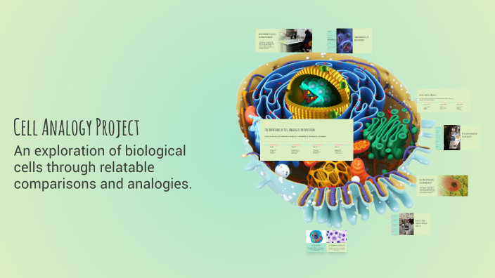 Cell Analogy Project by Xia Booker on Prezi