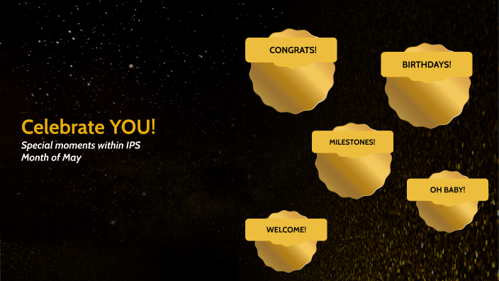 Celebrate YOU! by Jillian Shute on Prezi