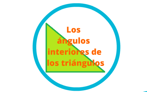 Ángulos interiores de un triángulo by Claudia Bruch on Prezi