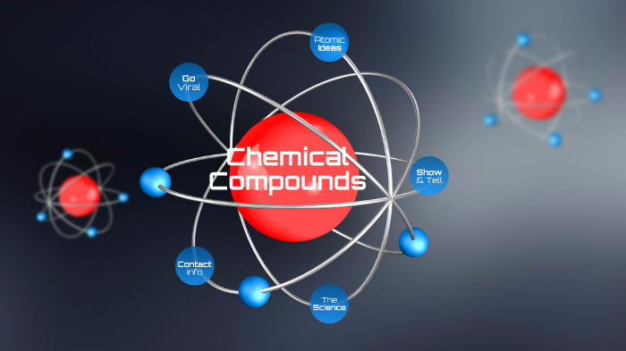science compound by Taija Senyotkham on Prezi