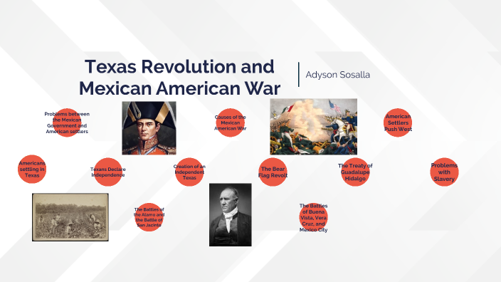 Texas Revolution and Mexican American War Timeline by Adyson Sosalla on ...