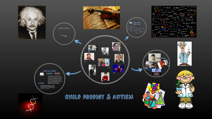 Einstein Syndrome by Fedia Metayer on Prezi