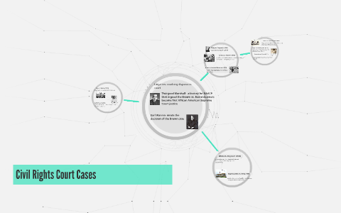 Civil Rights Supreme Court Cases by Molly Sanders on Prezi
