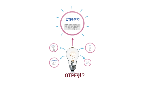 OTPF란? by 영아 김 on Prezi