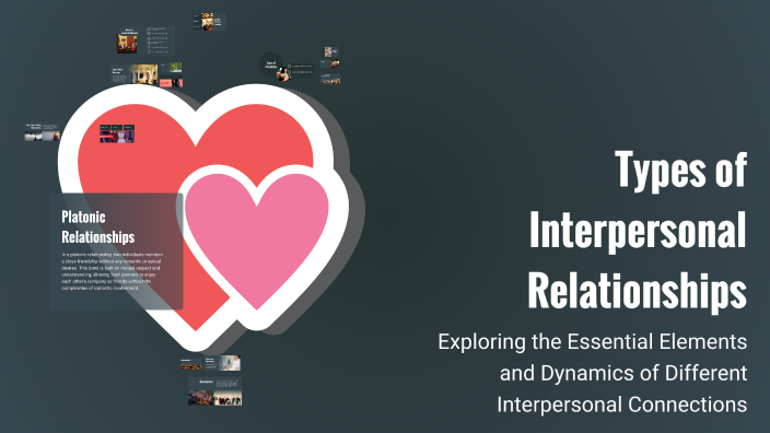 Types of Interpersonal Relationships by Kyel Jasper Umpad on Prezi