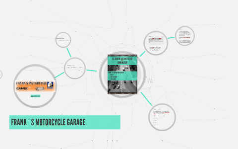 FRANK´S MOTORCYCLE GARAGE by Adriana morales on Prezi