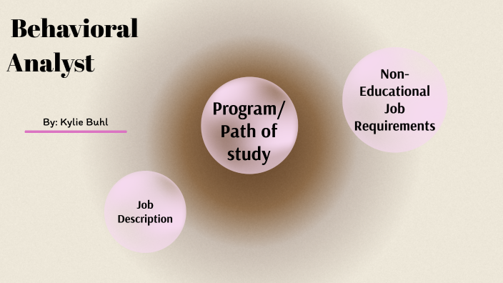 FBI Behavioral Analyst by Kylie Buhl on Prezi