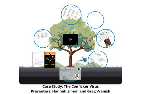 Case Study: The Conficker Virus by Hannah Simon on Prezi