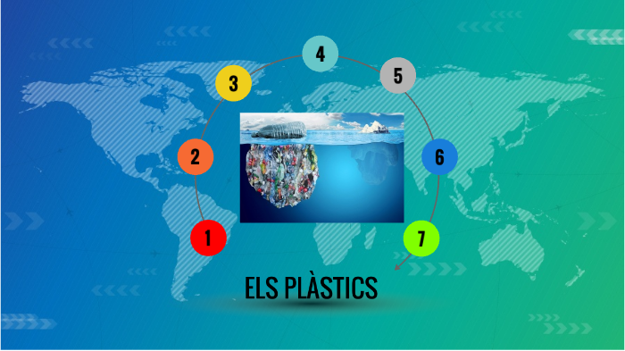 Els Plastics by Cristina Castillo on Prezi