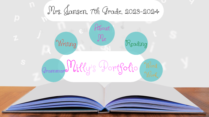 ELA Portfolio by Milly Hebda on Prezi