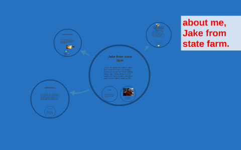 Jake from state farm by jake hunsaker on Prezi