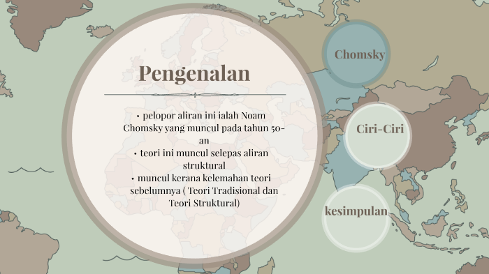 Teori Transformasi Generatif (AMBANK) by Puteri Eriena on Prezi