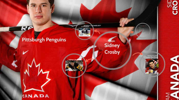 hockey is epic by Aidan Park on Prezi