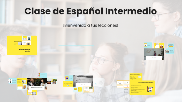 Lección 5 y 6 - Español Intermedio by Andrea Pacheco Lostaunau on Prezi