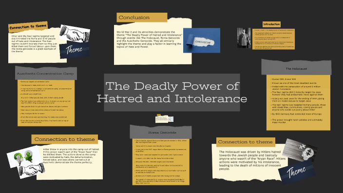 The Deadly Power of Hatred and Intolerance by Taym Alqasemi [Student ...
