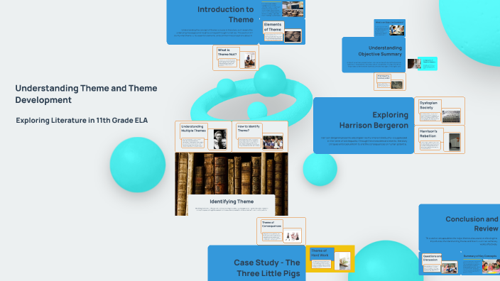 Understanding Theme and Objective Summary by Jasmin Reid on Prezi