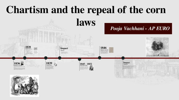Chartism and the repeal of the corn laws by Pooja Vachhani on Prezi