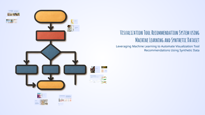 Visualization Tool Recommendation System using Machine Learning and ...