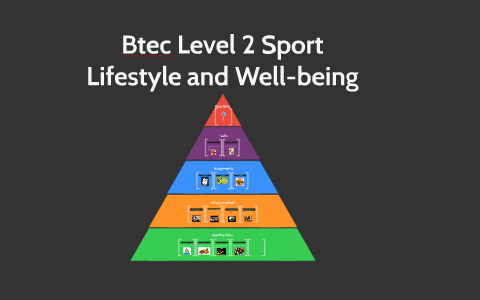 Btec Level 2 Sport by Colin Stewart