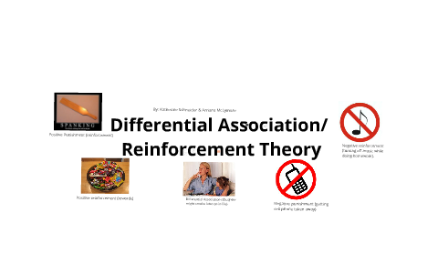 Differential Association/ Reinforcement Theory by Arriana McLymore on Prezi