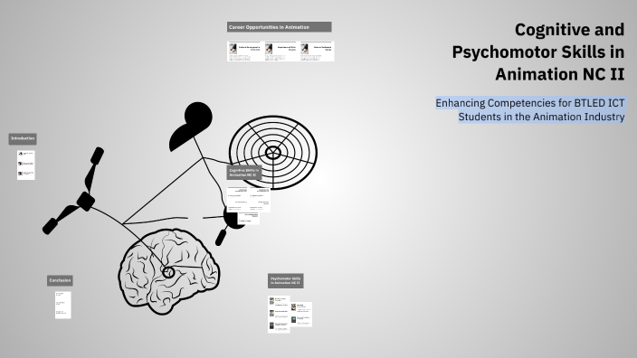 Cognitive and Psychomotor Skills in Animation NC II by Lopez, Frankie ...