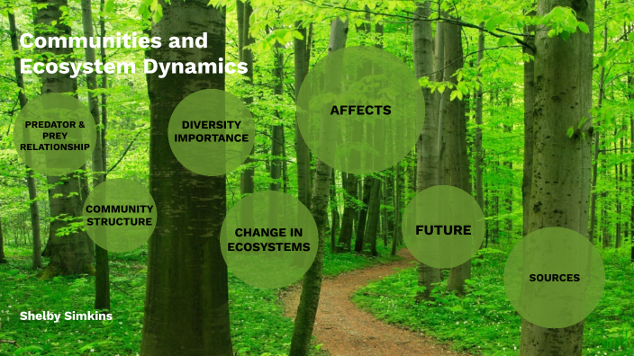 Communities and Ecosystem Dynamics by Shelby Simkins on Prezi