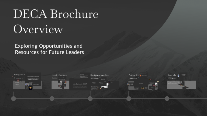 DECA Brochure Overview by Chynna Smith on Prezi
