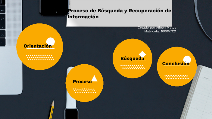 Proceso de Búsqueda y Recuperación de Información by Future Malex on Prezi