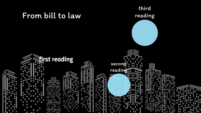 how a bill is proposed by Tiana Peric on Prezi