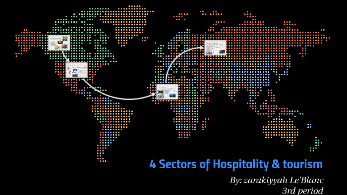 4 Sectors of Hospitality & tourism by Zarakiyyah Leblanc on Prezi