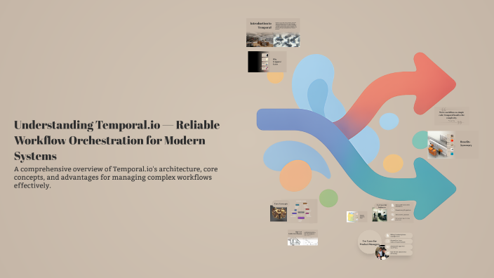Understanding Temporal.io — Reliable Workflow Orchestration for Modern ...