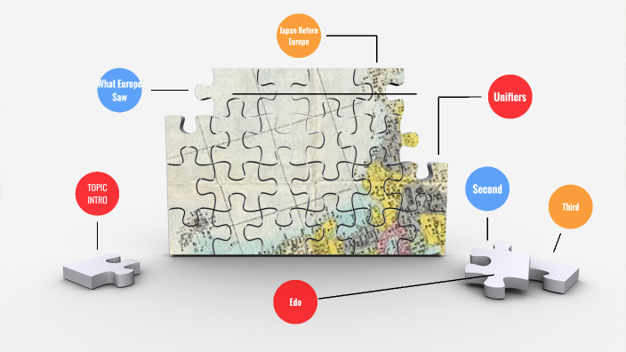 The Three Unifiers of Japan by shatam ray on Prezi