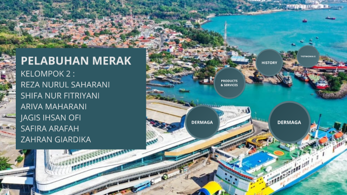 PELABUHAN MERAK by ZAHRAN GIARDIKA on Prezi