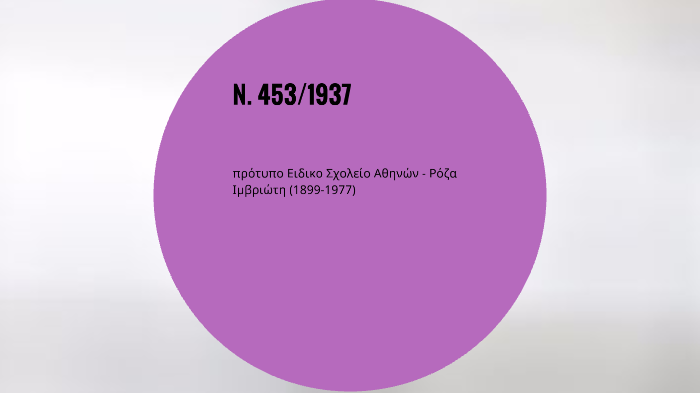Ιστορική εξέλιξη της Ειδικής Αγωγής στην Ελλάδα by Nikos Raptis on Prezi