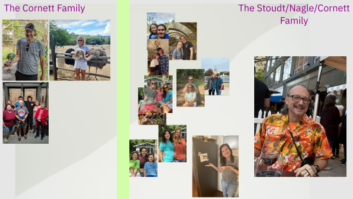 Cornett Family Tree by Alex Cornett on Prezi