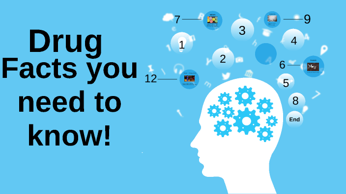 Drug facts you need to know! by Jack Smith on Prezi