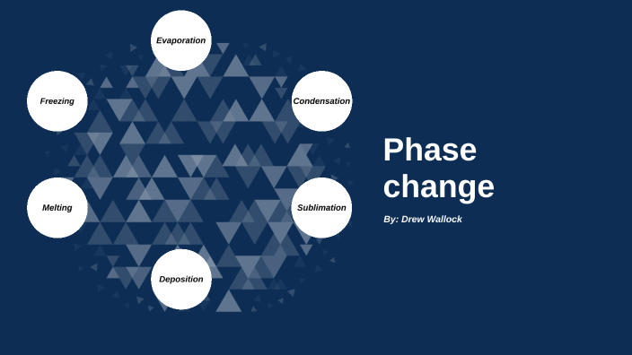 Phase change by Andrew Wallock on Prezi
