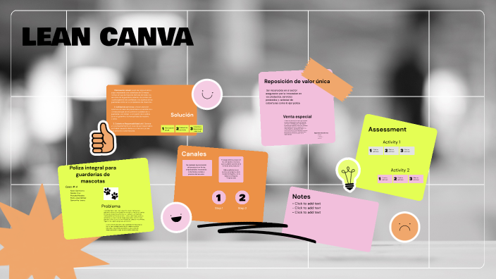 LEAN CANVA by samantha lazaro on Prezi