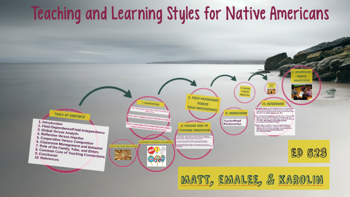 Teaching styles and learning styles for Native American by Karolin ...